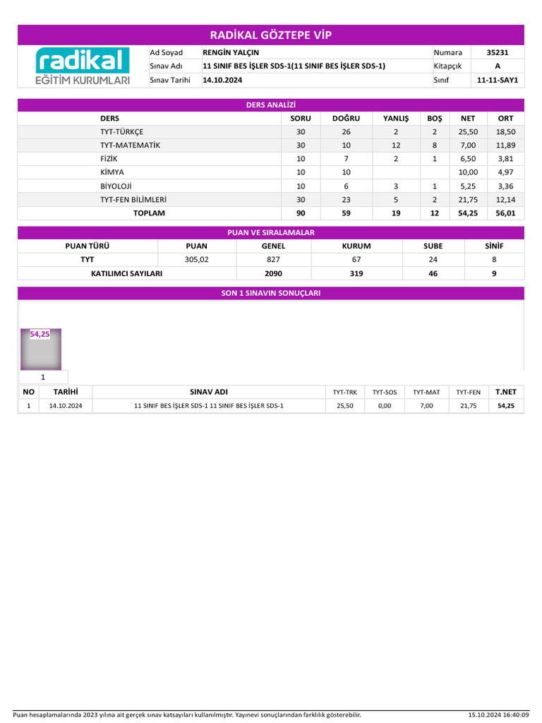 Ocv1w T43u | PDF