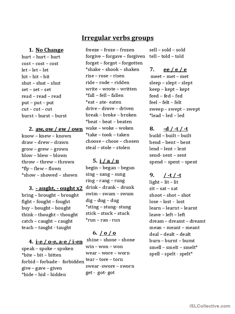 The Best Irregular Verbs - in Groups | PDF