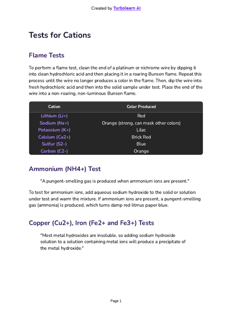 Tests For Cations | PDF | Ammonium | Oxide