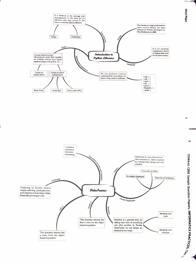 Study Notes Class XII IP | PDF | Computer Network | World Wide Web