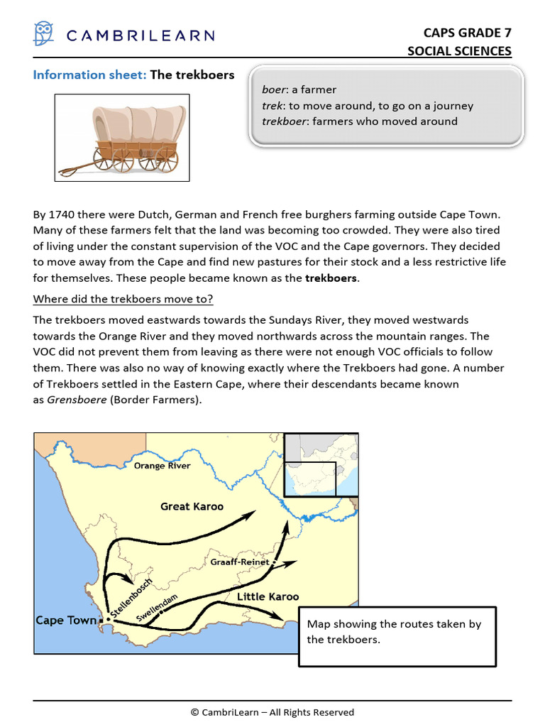 Understanding the Trekboers' Lifestyle | PDF | Agriculture