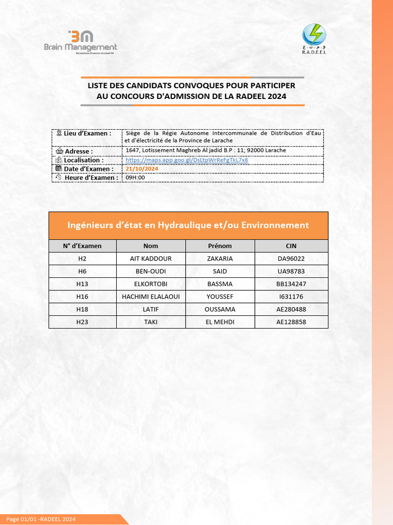 Liste des candidats RADEEL 2024 | PDF