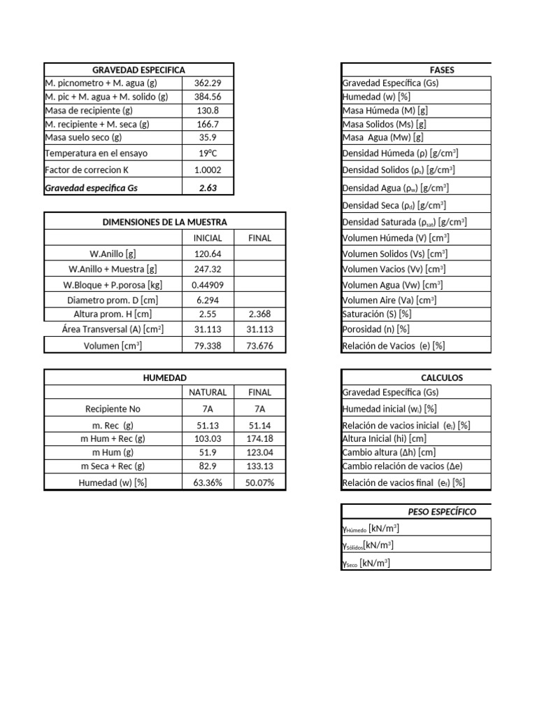 CALCULOS CONSOLIDACION (1) | PDF | Masa | Cantidad