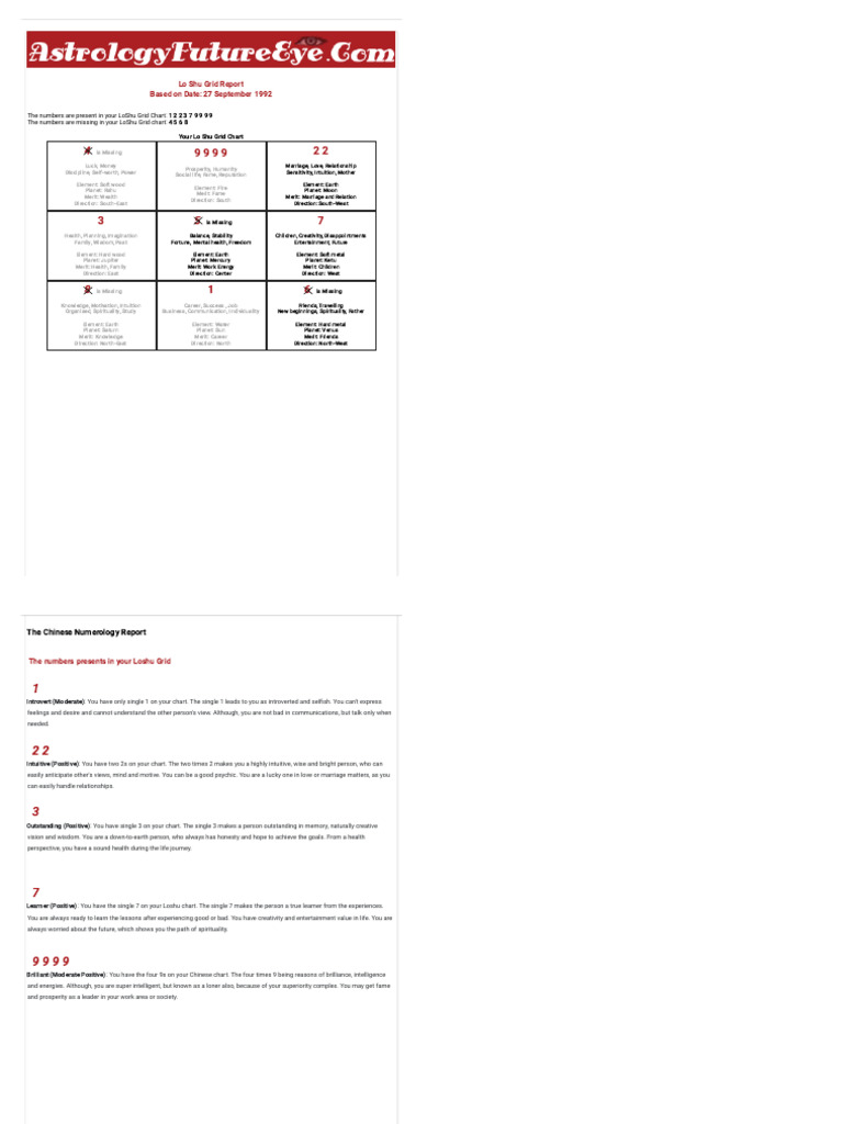 Lo Shu Grid Numerology Calculator - Chinese Magic Square | PDF ...