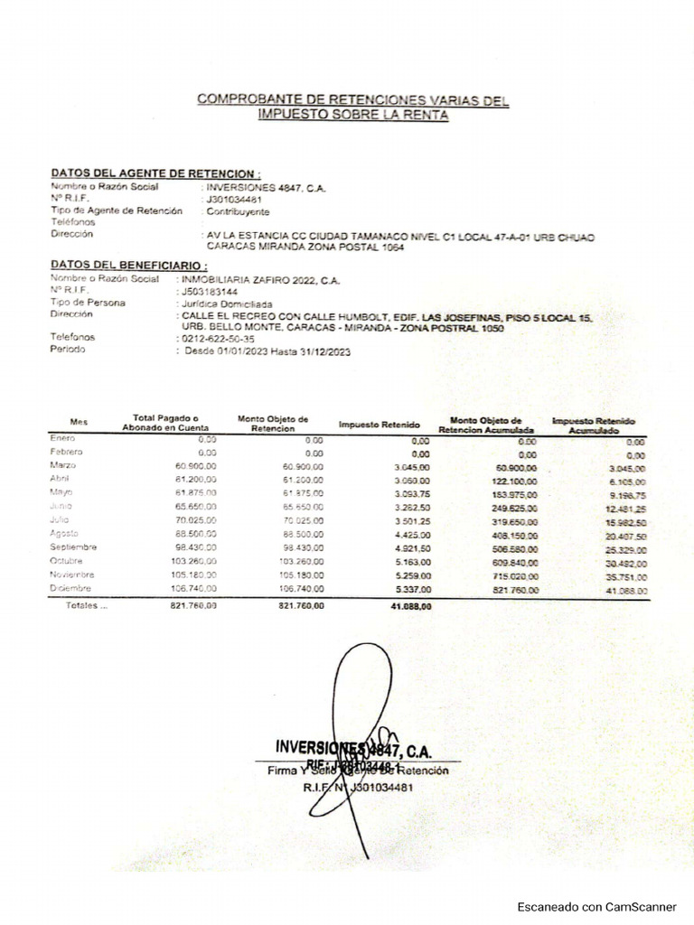 Inv 4847 Arcv-1 | PDF
