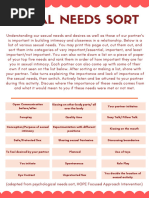 Understanding Foreplay: Definition & Types | PDF | Foreplay | Sexuality
