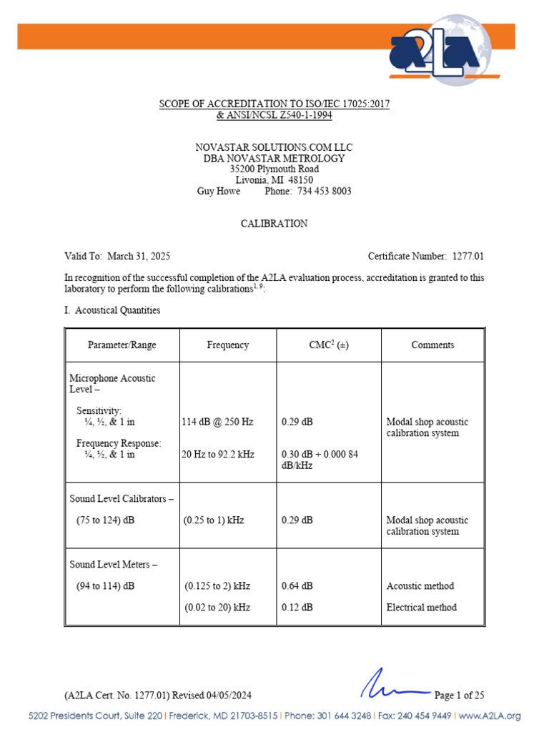 ISO/IEC 17025 Calibration Scope | PDF | Frequency Modulation | Hertz