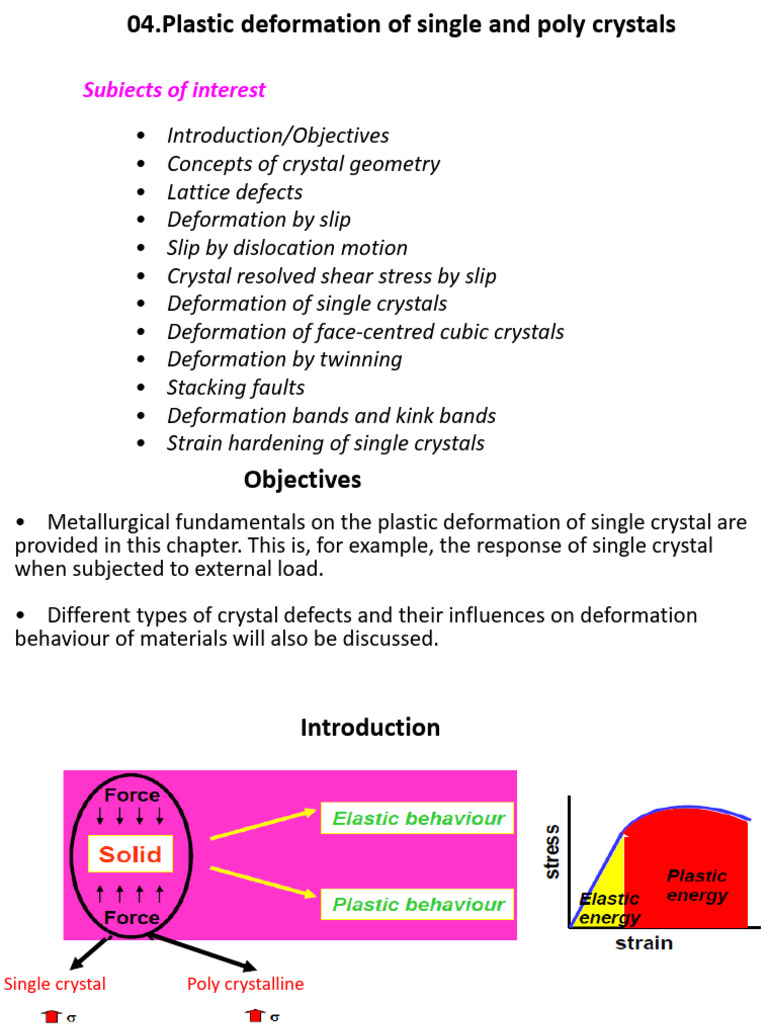 Plastic Deformation in Crystals Explained | PDF | Dislocation ...