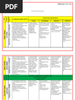 KHGD Ta 2022-2023 | PDF | Phonics | Teachers