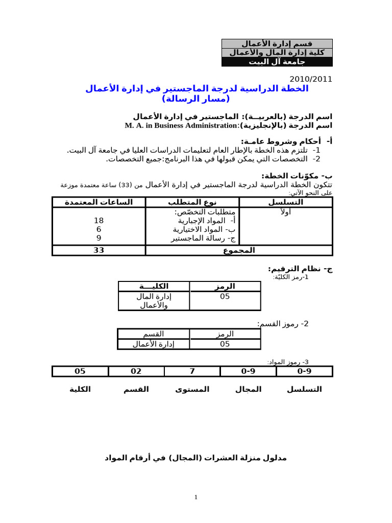 Manag Work MSG | PDF