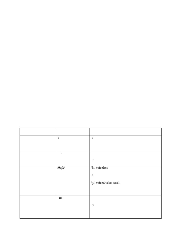 Auliya Andira Putri - 220502502014 - Phono | PDF | Vowel | Human Voice