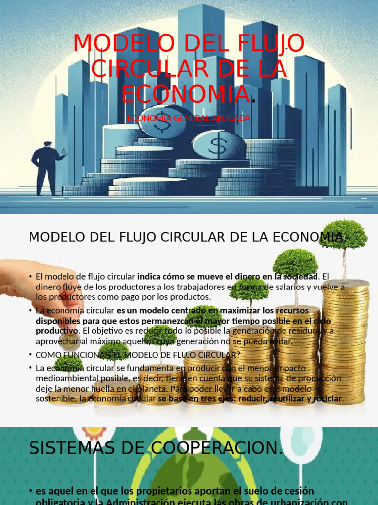 Modelo de Flujo Circular de la Economía | PDF | Mercado (economía ...