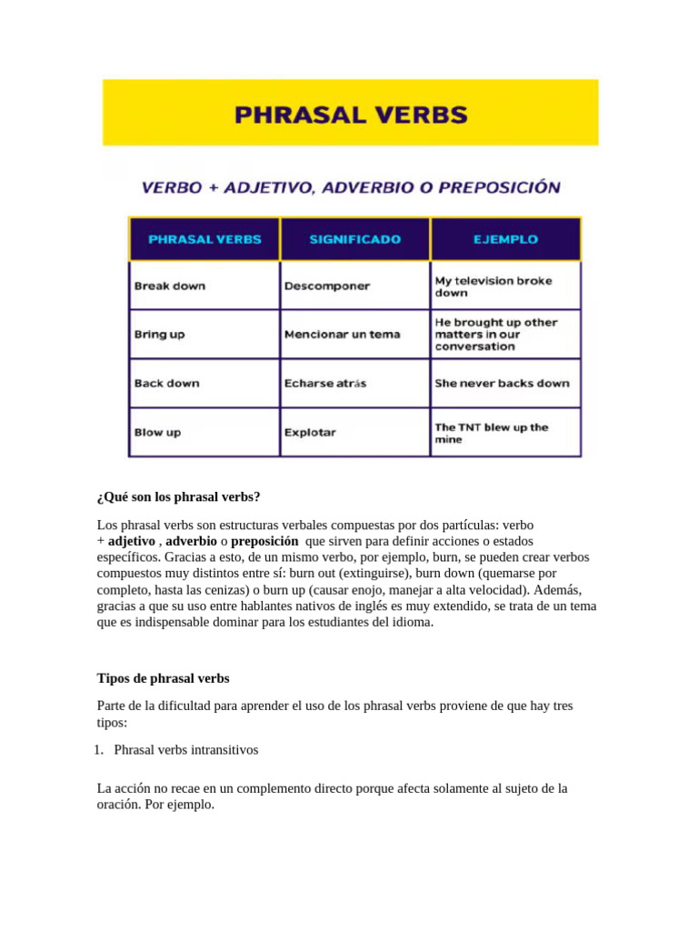 Two-Word Verbs Examples | PDF | Semántica | Tipología Lingüística