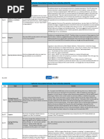 Cauti NHSN 2025 | PDF | Urinary Tract Infection | Diseases And Disorders