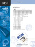 Swa Gland and Cleats Data Sheet | PDF | Engineering | Business