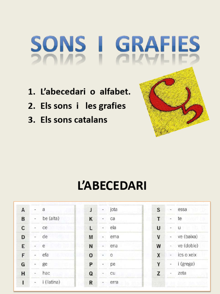 Sons Grafies1 | PDF