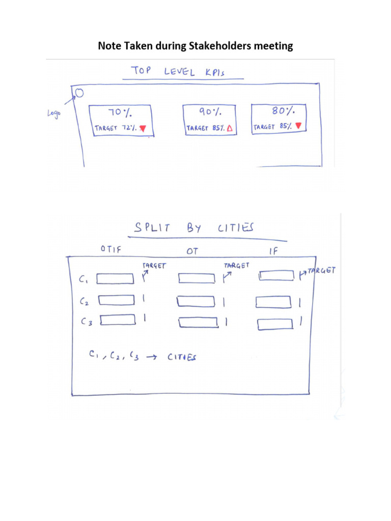 Note from Stakeholders meeting | PDF