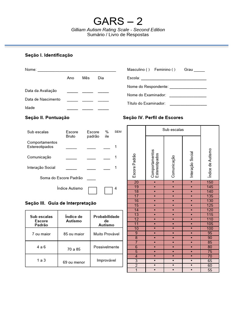 Teste Gars 2 Gilliam Autism Rating Scale | PDF | Espectro do autismo ...