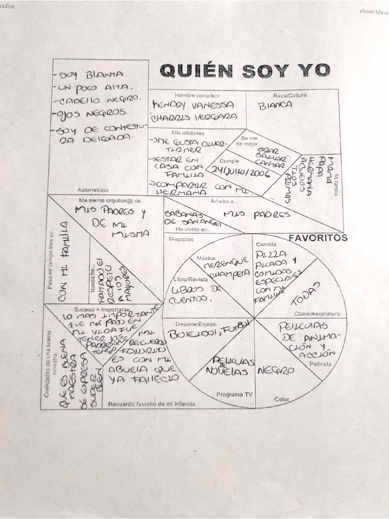 1.quien Soy Yo | PDF