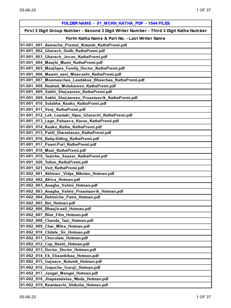 MCKN Katha Collection Overview | PDF | Image Processing | Graphics