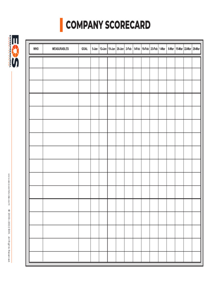 Business Performance Metrics | PDF