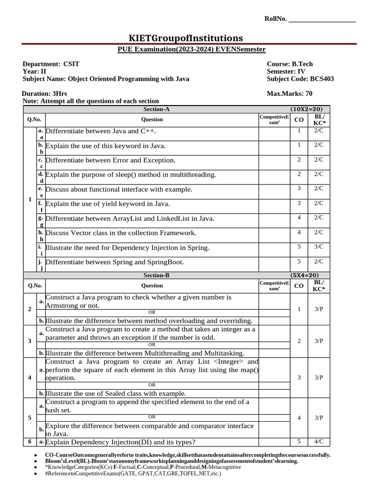 Bcs403 Csit Pue Paper | PDF | C++ | Computer Programming