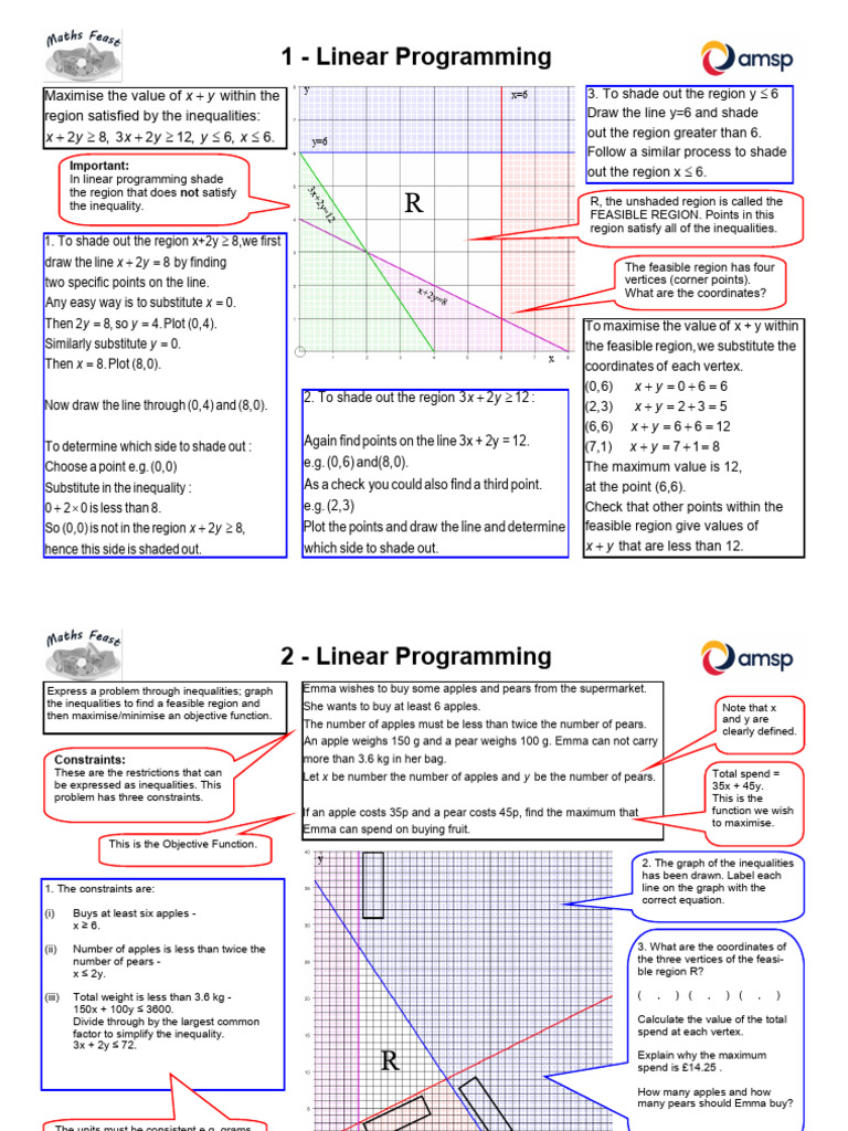 Maths Feast 2020 - Round 3 Posters | PDF | Linear Programming ...