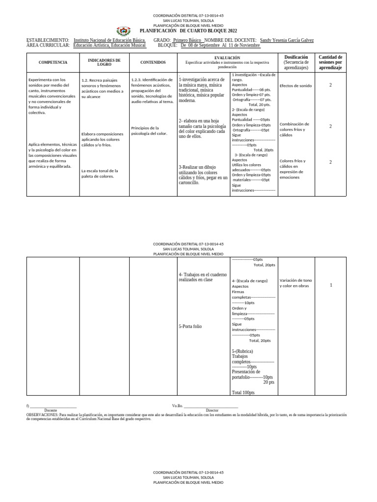 Bloque Cuarto Ineb 2022 | PDF | Sonido | Sicología