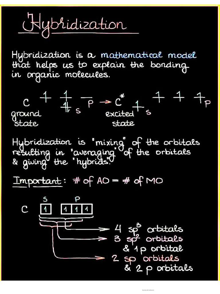 Hybridization Easy Tricks | PDF