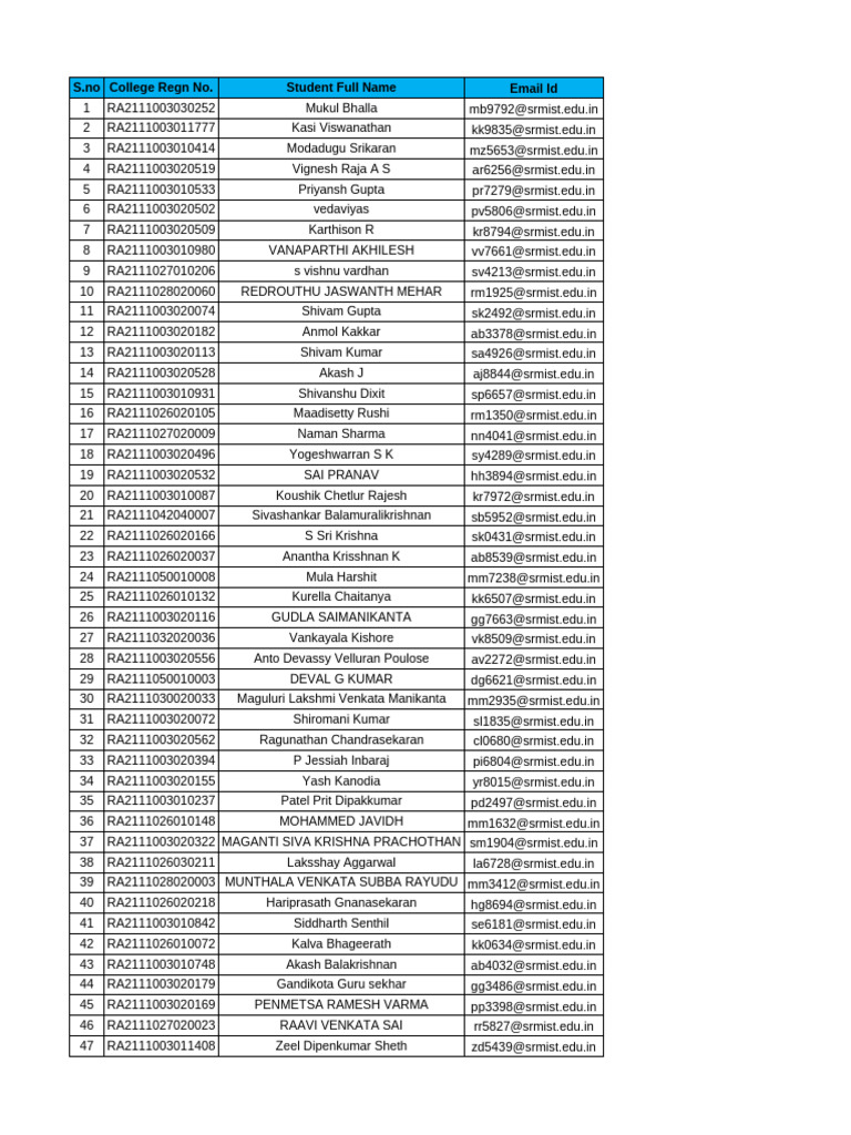 Student Registration List | PDF