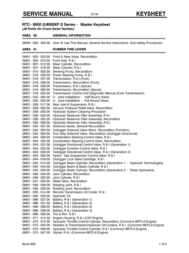 949 - SM Keysheet | PDF | Valve | Mechanical Engineering