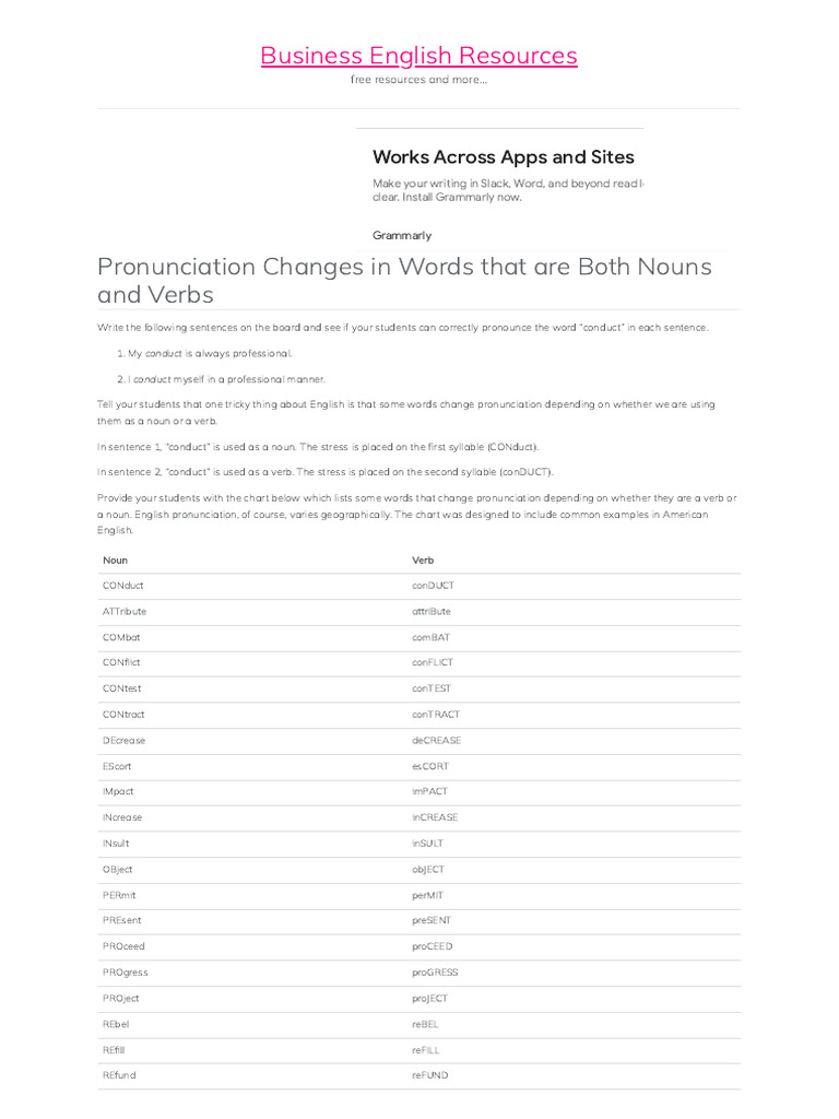 Pronunciation Changes in Words That Are Both Nouns and Verbs | PDF ...
