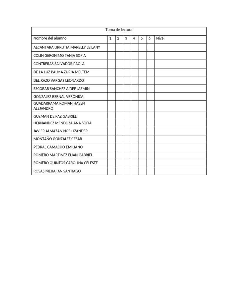 Toma SISAT 3 A 2024-2025 | PDF
