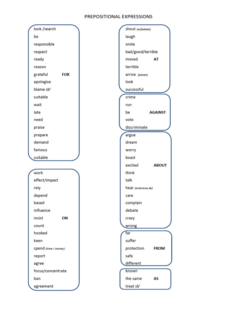 Prepositional Expressions 2025 BACH | PDF