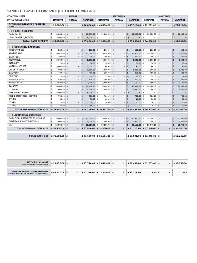 IC Simple Cash Flow Projection Template 10846 | PDF