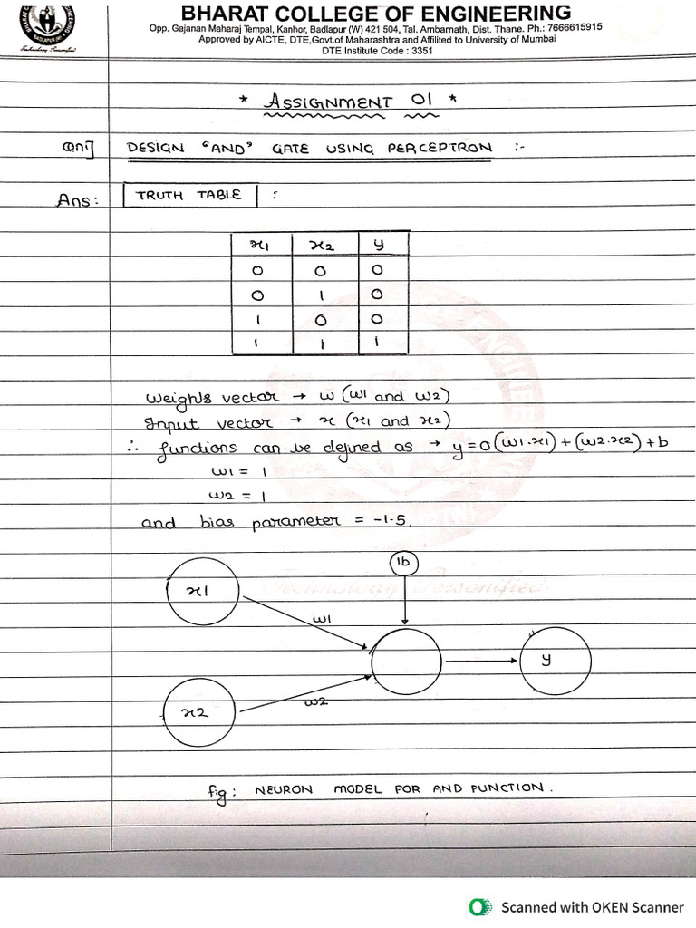 DL Assignment 1.by LUNA | PDF