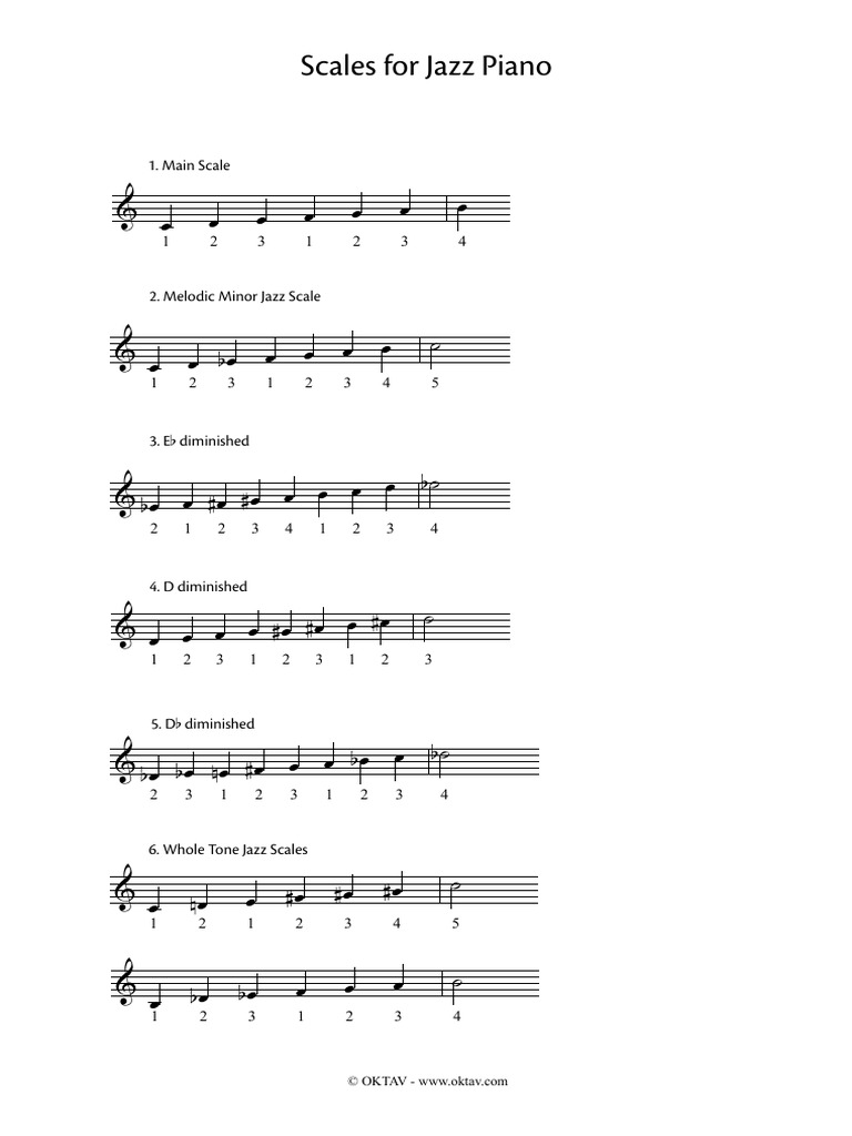 Jazz Scales | PDF