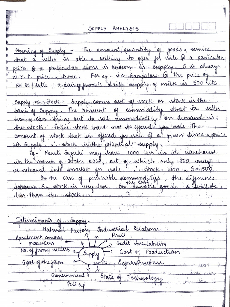 Module II Supply Analysis | PDF