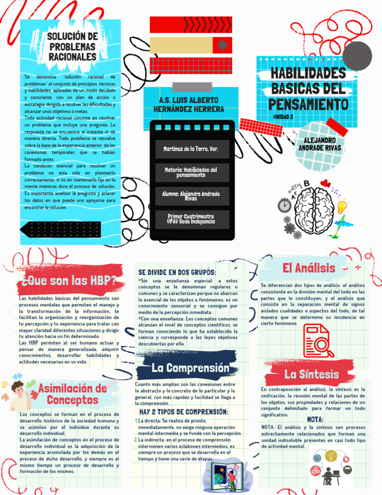 Habilidades Basicas Del Pensamiento | PDF | Pensamiento | Mente