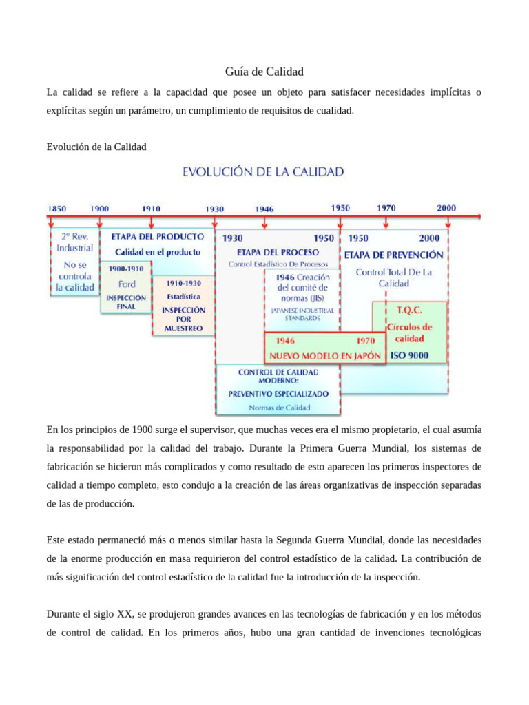 Guía de Calidad | PDF | Calidad (comercial) | Economias