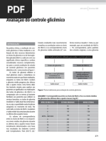 Metas de Controle Glicêmico no Diabetes | PDF | Diabetes | Hemoglobina ...