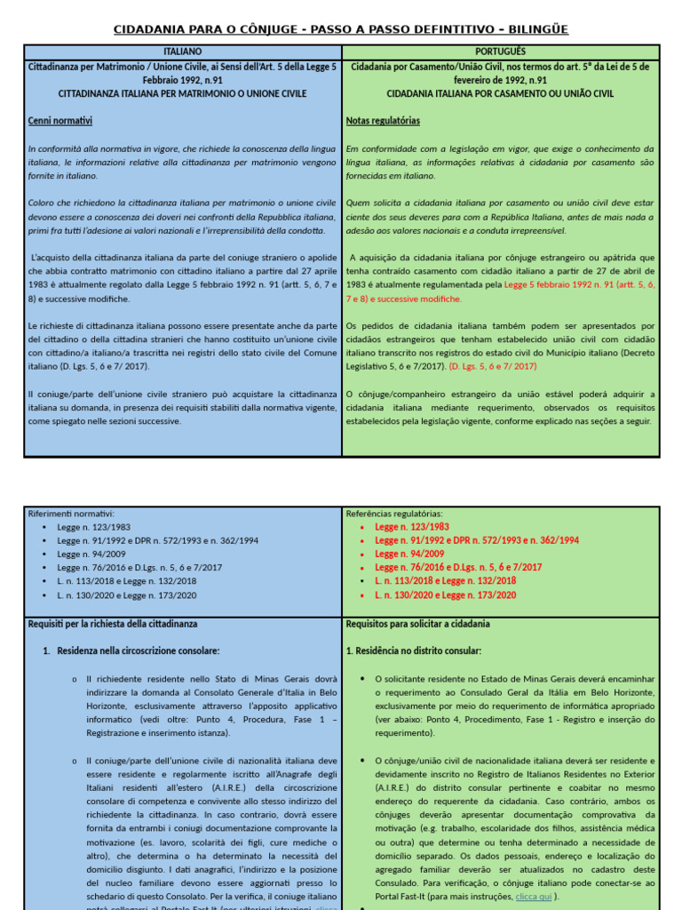 Cidadania para o Cônjuge - Passo A Passo Defintitivo - Bilingüe | PDF ...