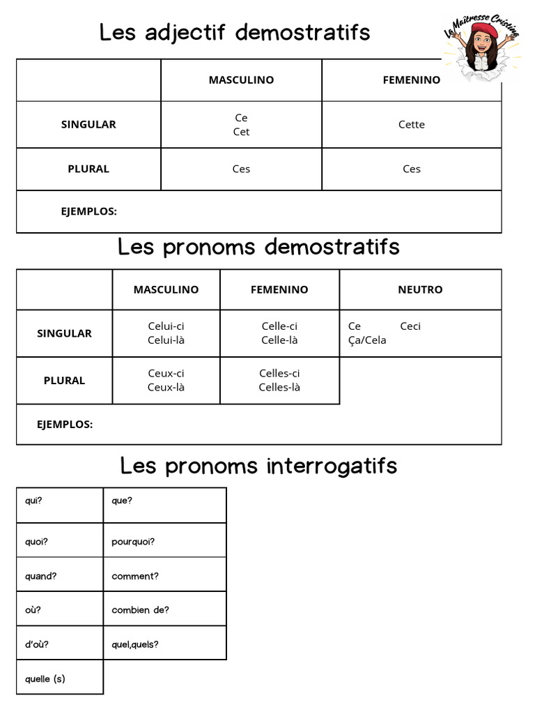 Pronoms et adjectifs démonstratifs | PDF