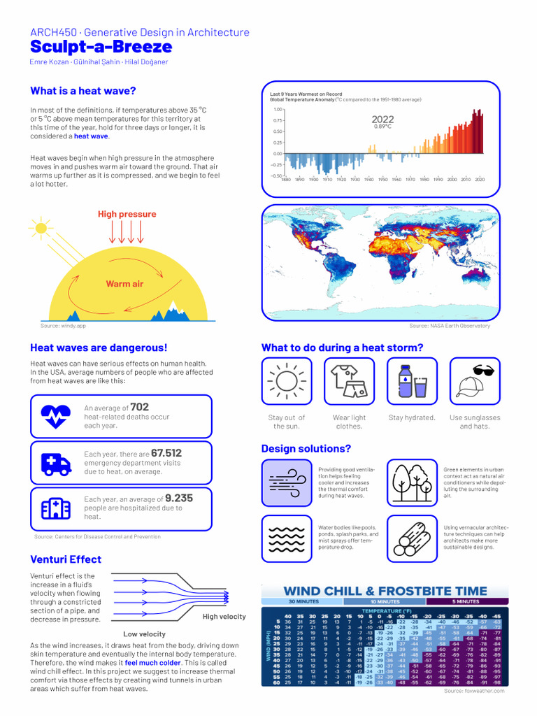 Generative Design Final Poster | PDF
