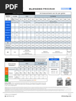 Athena Nutrient Feeding Schedule | PDF