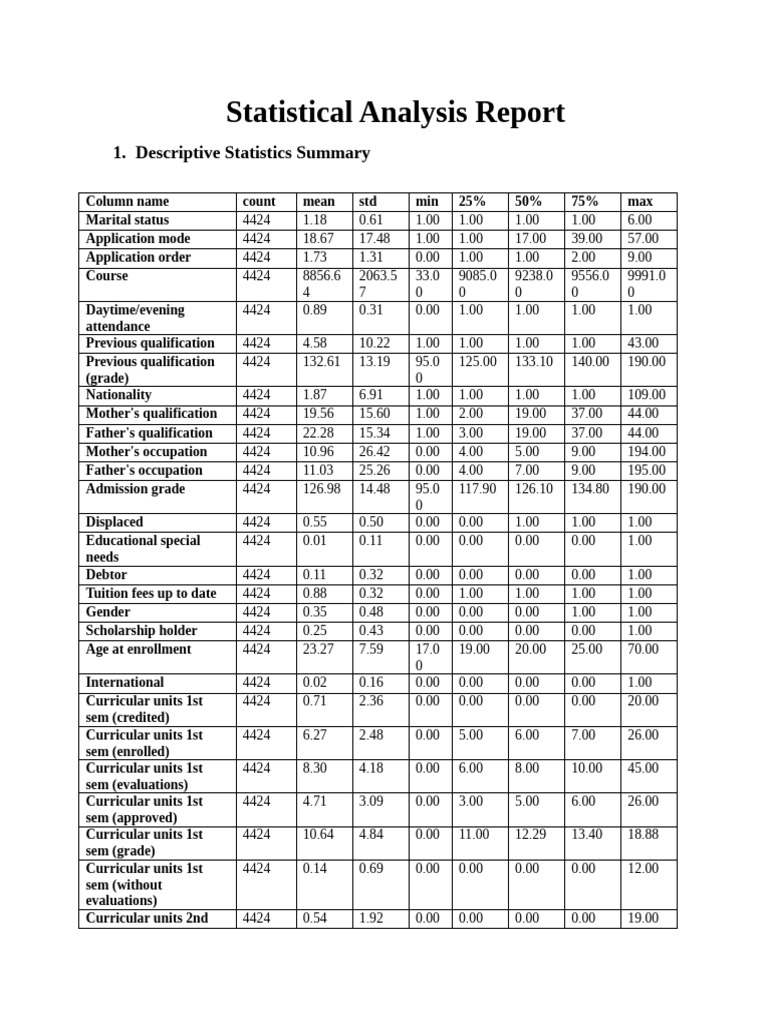 Statistical Analysis Report Overview | PDF | Quartile | Percentile