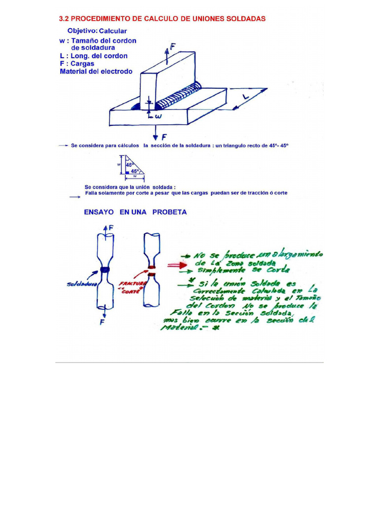 Cap 4 B Calculo de Uniones Soldadas - Compress | PDF