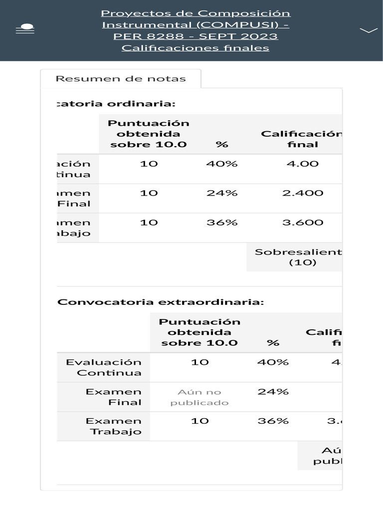 Calificaciones Finales 2 | PDF