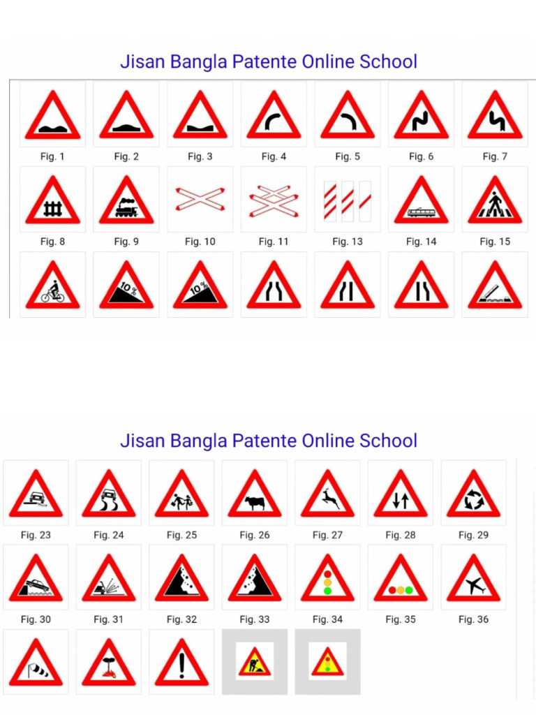 I Segnali Stradali Patente B Jisan Bangla Patente Call 3510128540 | PDF