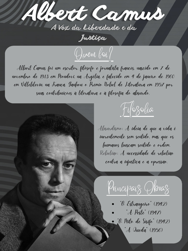 Cartaz Digital Albert Camus PDF | PDF